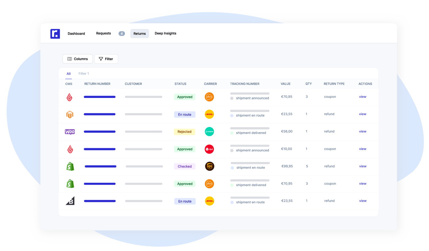 A strong return process in 2023 | Returnless