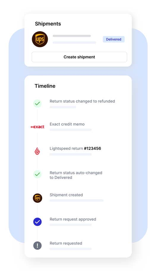 Return process for GoedGepickt | Returnless