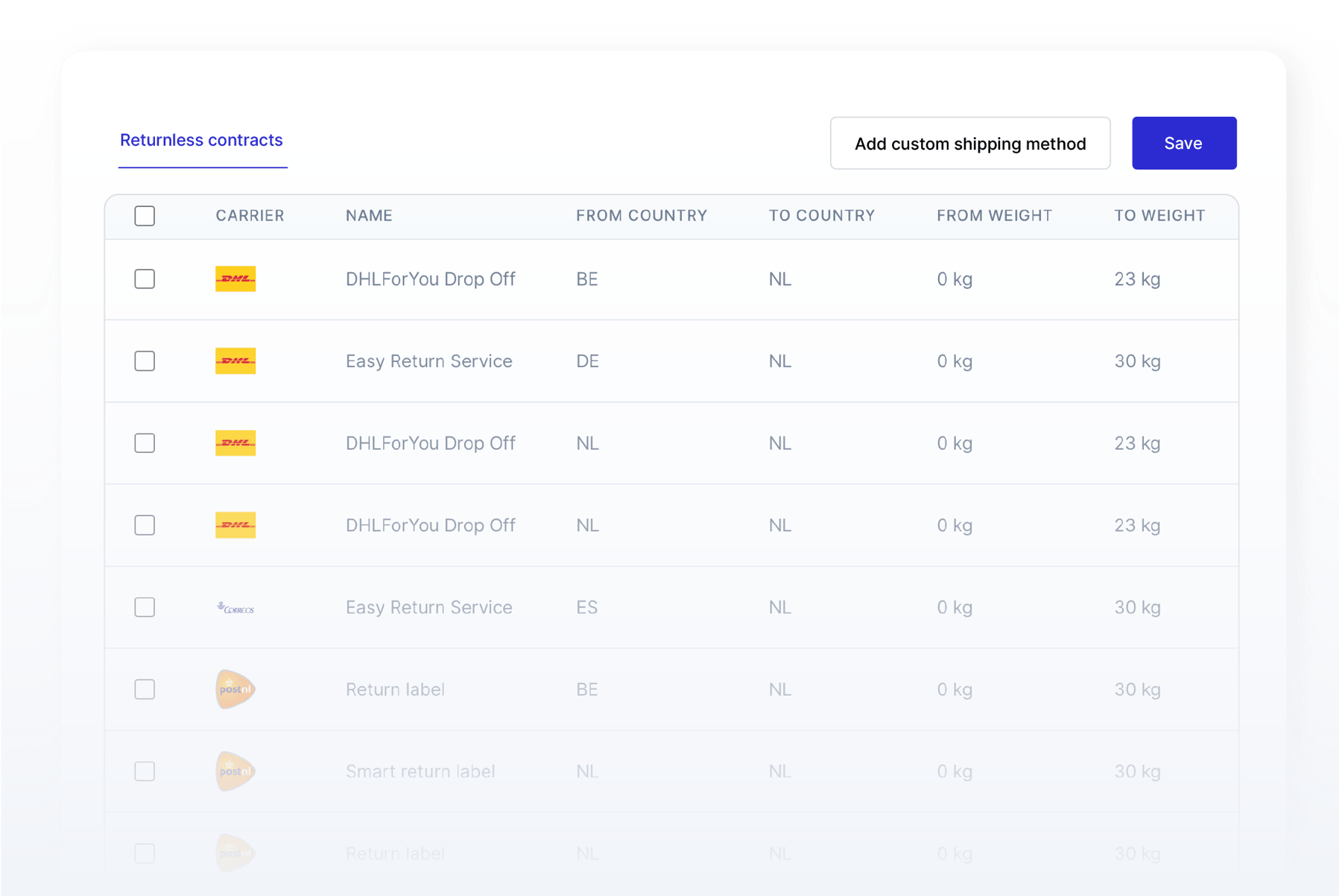 A strong return process in 2023 | Returnless